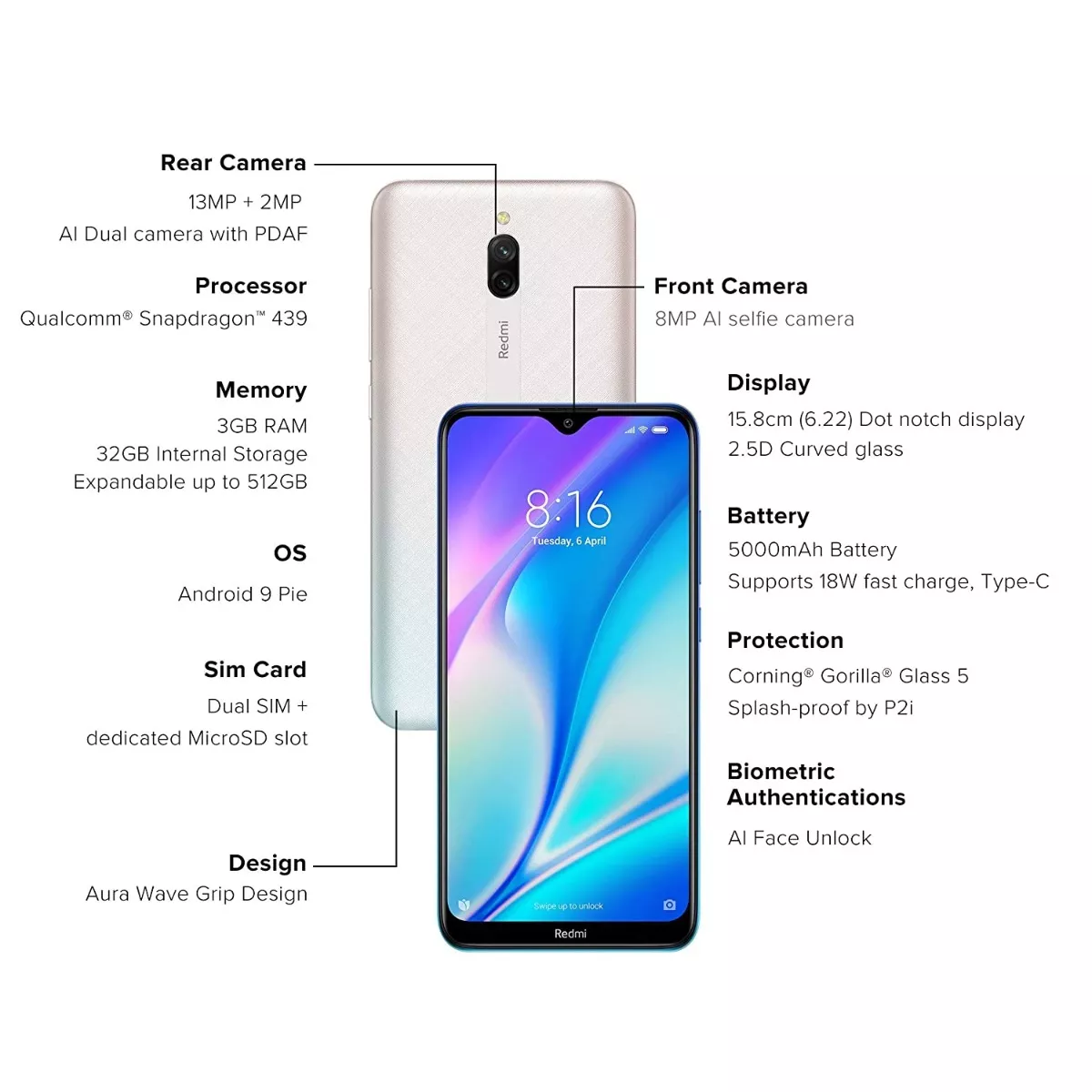 Buy Xiaomi Redmi 8A Dual 64GB - sky White Best Price in Kuwait