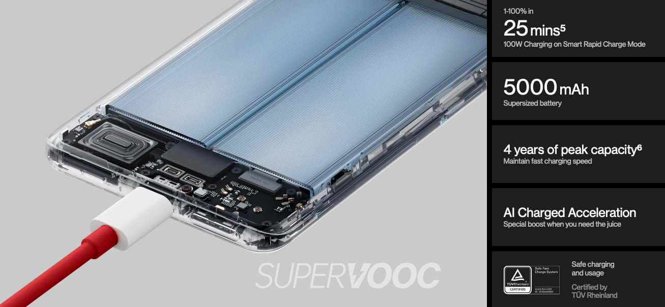 Buy OnePlus 11 5G (16GB RAM + 256GB Memory) - Eternal Green in Kuwait