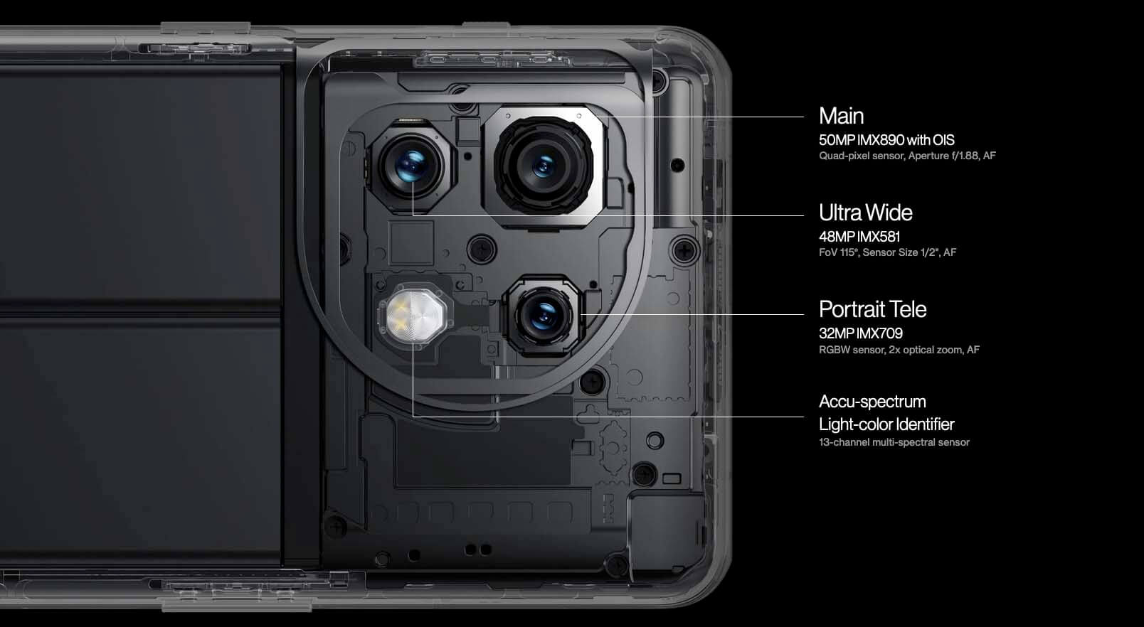 Buy OnePlus 11 5G (16GB RAM + 256GB Memory) - Eternal Green in Kuwait