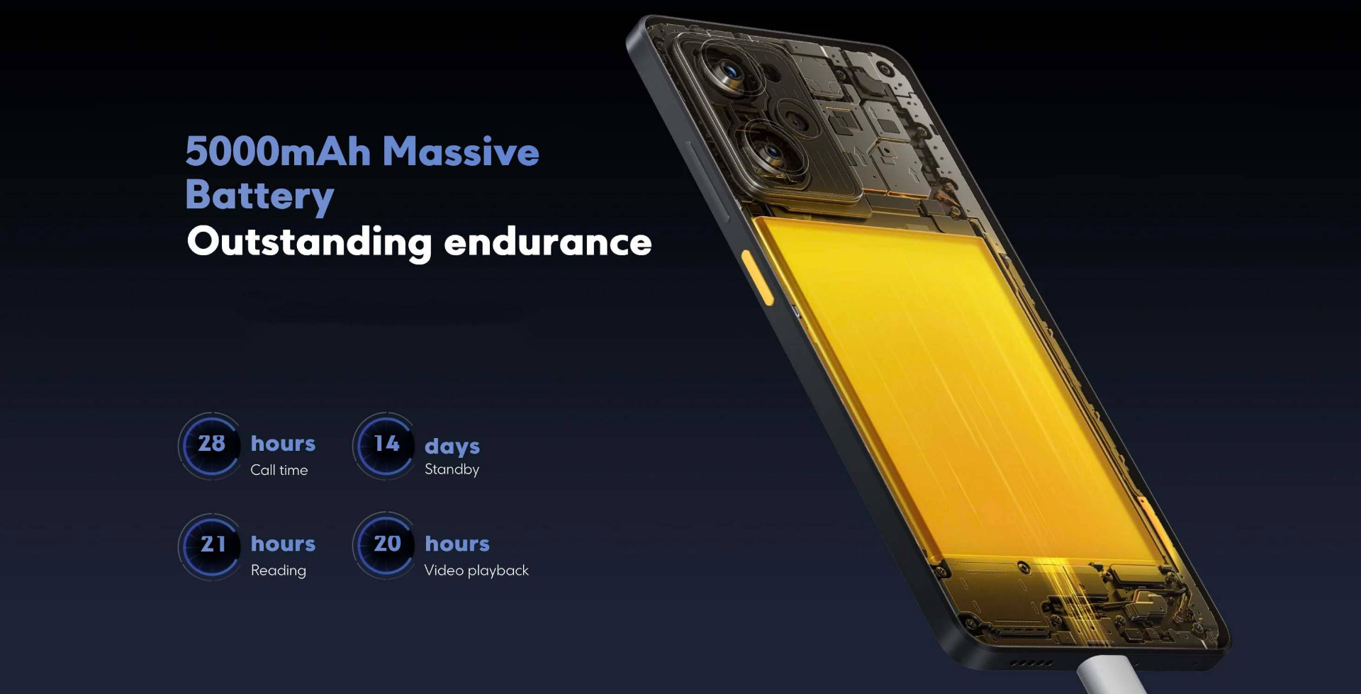 Buy Poco X5 Pro 5G (8GB RAM + 256GB Memory) - Poco Yellow in Kuwait