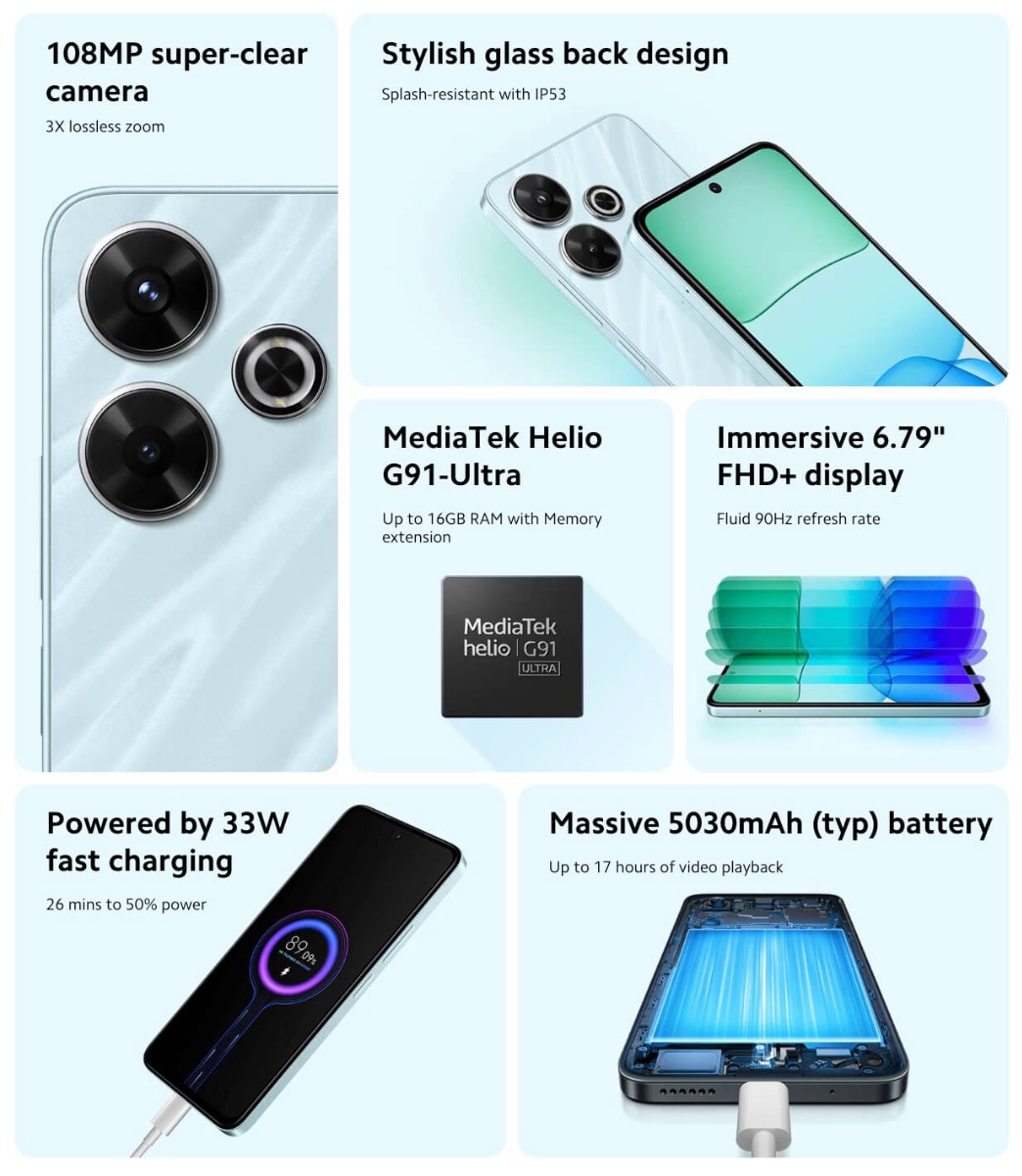 Buy Redmi 13 (8GB RAM + 256GB Memory) - Sandy Gold in Kuwait