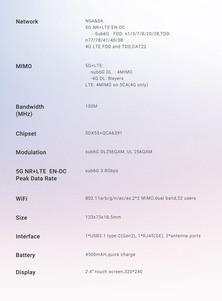 Buy ZTE 5G Router MU5001 with Battery (Unlocked) - Black in Kuwait