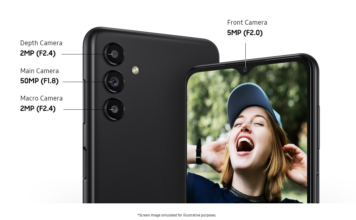 Buy Samsung Galaxy A13 5G (6GB RAM + 128GB Memory) - Black in Kuwait