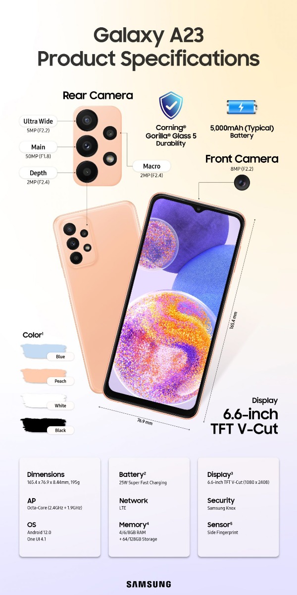 Buy Samsung Galaxy A23 4G (4GB RAM + 64GB Memory) - Blue Trikart in Kuwait