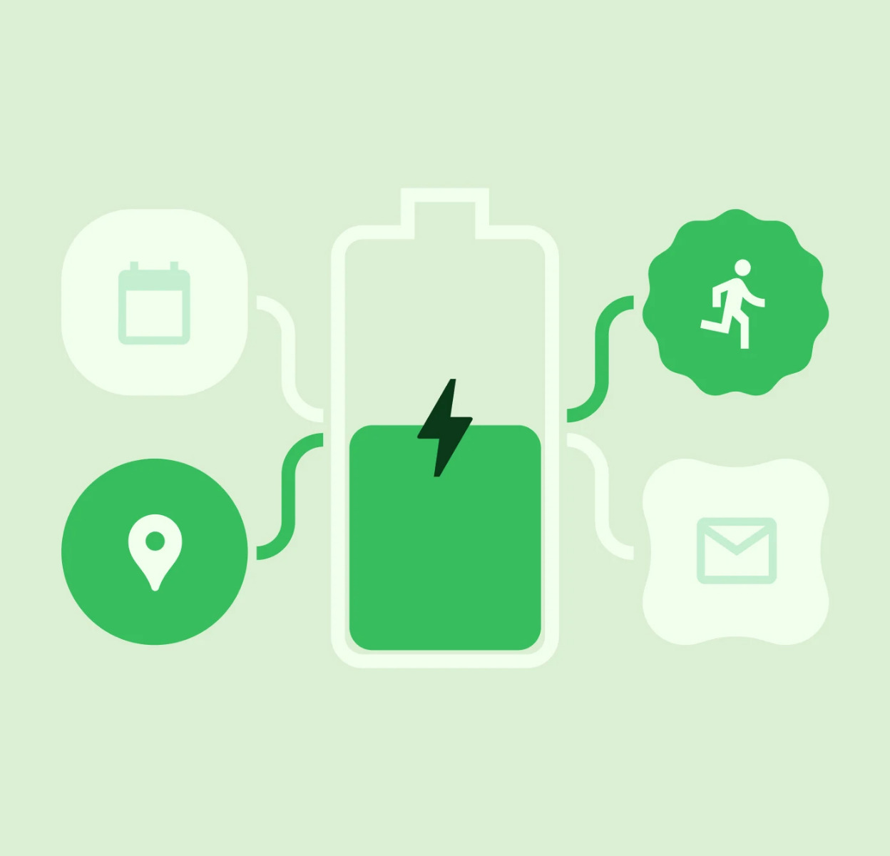 Buy Google Pixel 6a (6GB RAM + 128GB Memory) - Sage in Kuwait